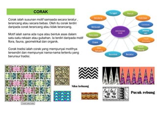 Senireka Fesyen topik 2 asas seni reka fesyen | PDF