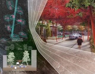 Notash Dadjoo Portfolio (EN).pdf