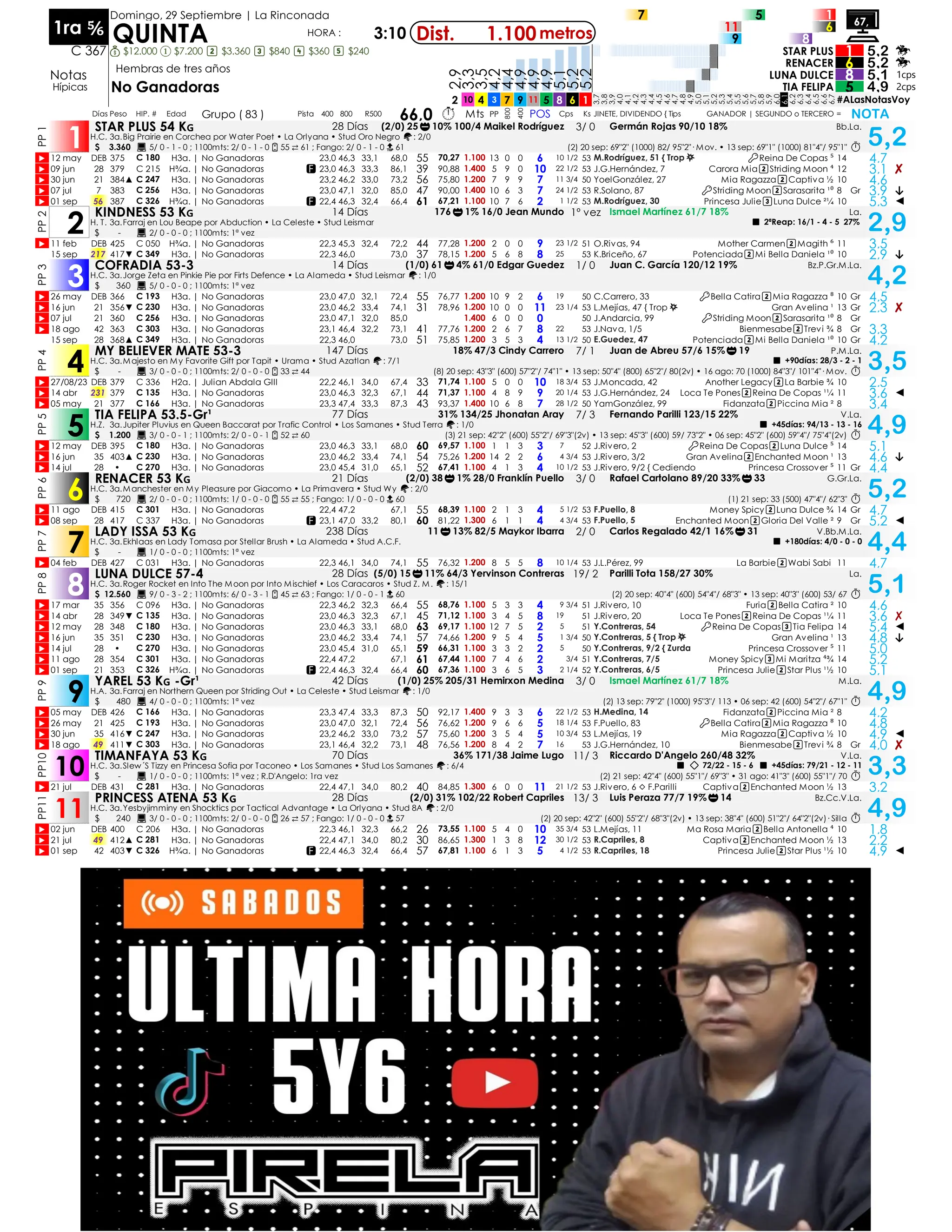 Notas Hípicas por Elvis Quinta La Rinconada 290924.pdf