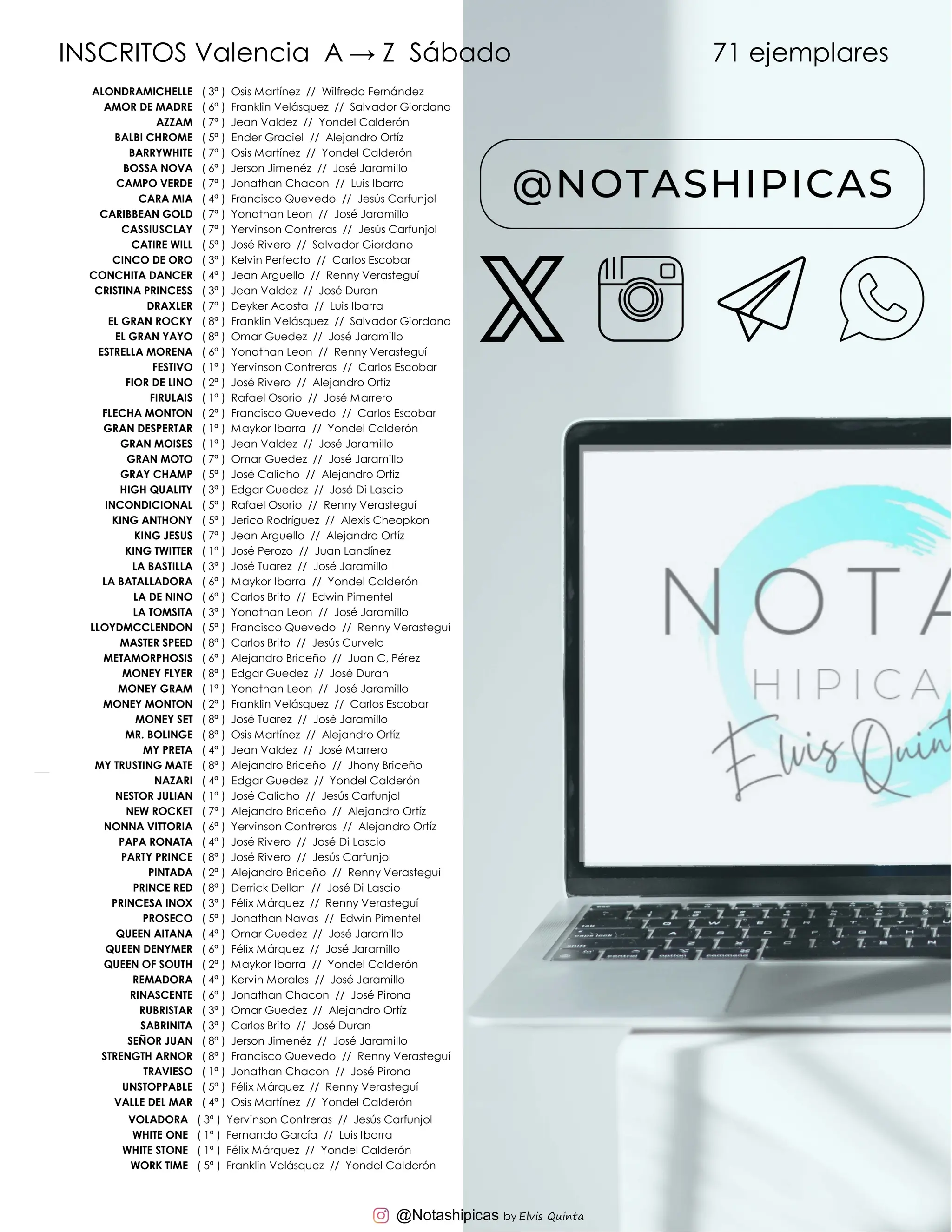 Notas Hípicas por Elvis Quinta Valencia 261024.pdf