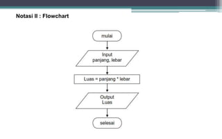 Notasi 1 ( satu), Notasi 2 ( dua ) dan Notasi 3 (tiga) | PPTX