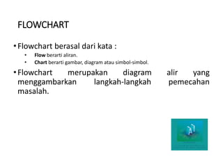 Notasi Algoritma.pptx