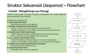 Materi matakuliah algoritma pemrograman : notasi algoritma | PPTX