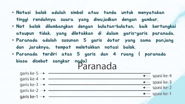NOTASI ANGKA.pptx