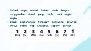 NOTASI ANGKA.pptx