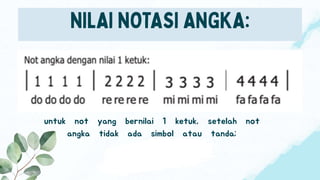 NOTASI ANGKA.pptx