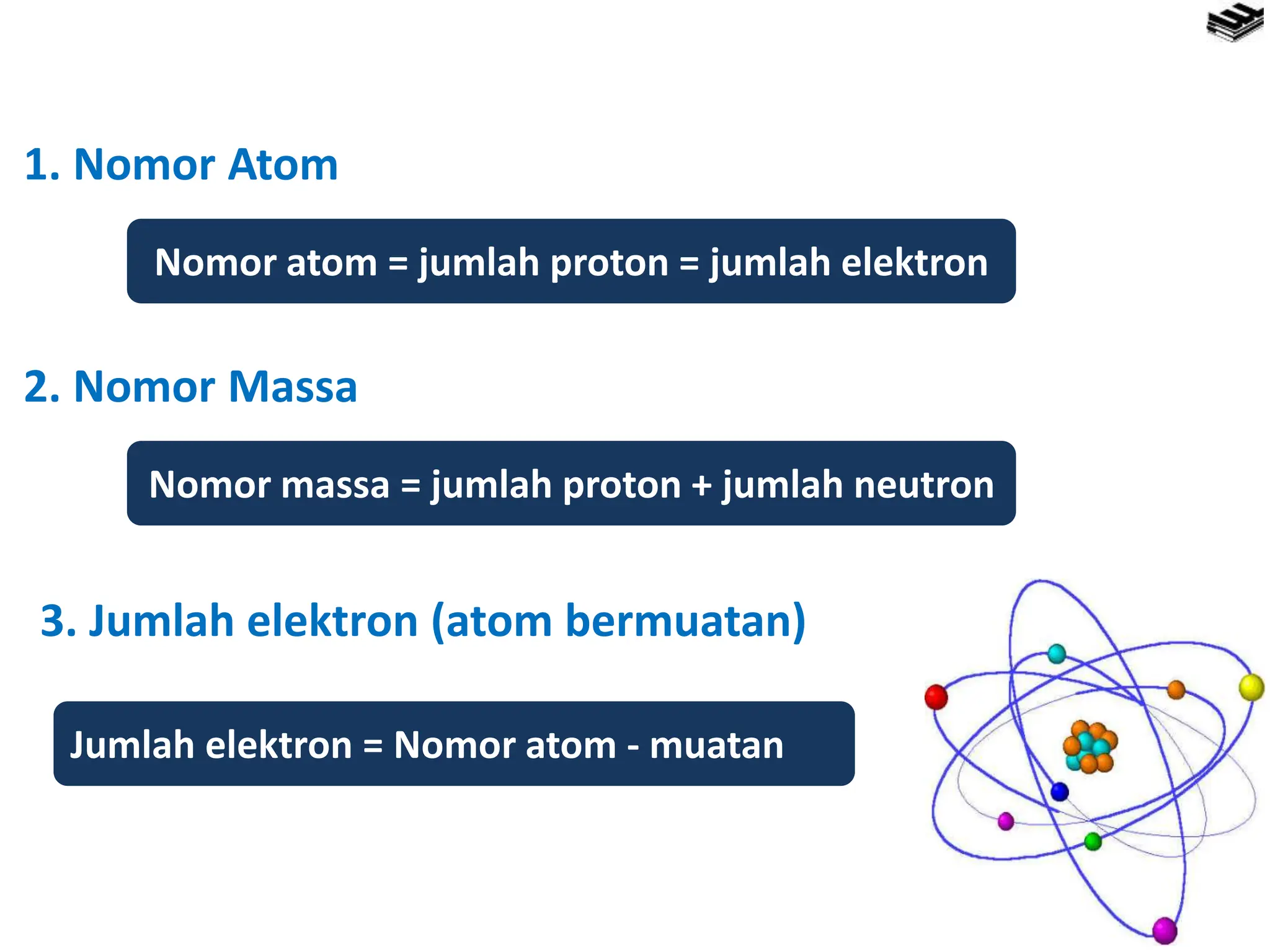 NOTASI ATOM.pptx