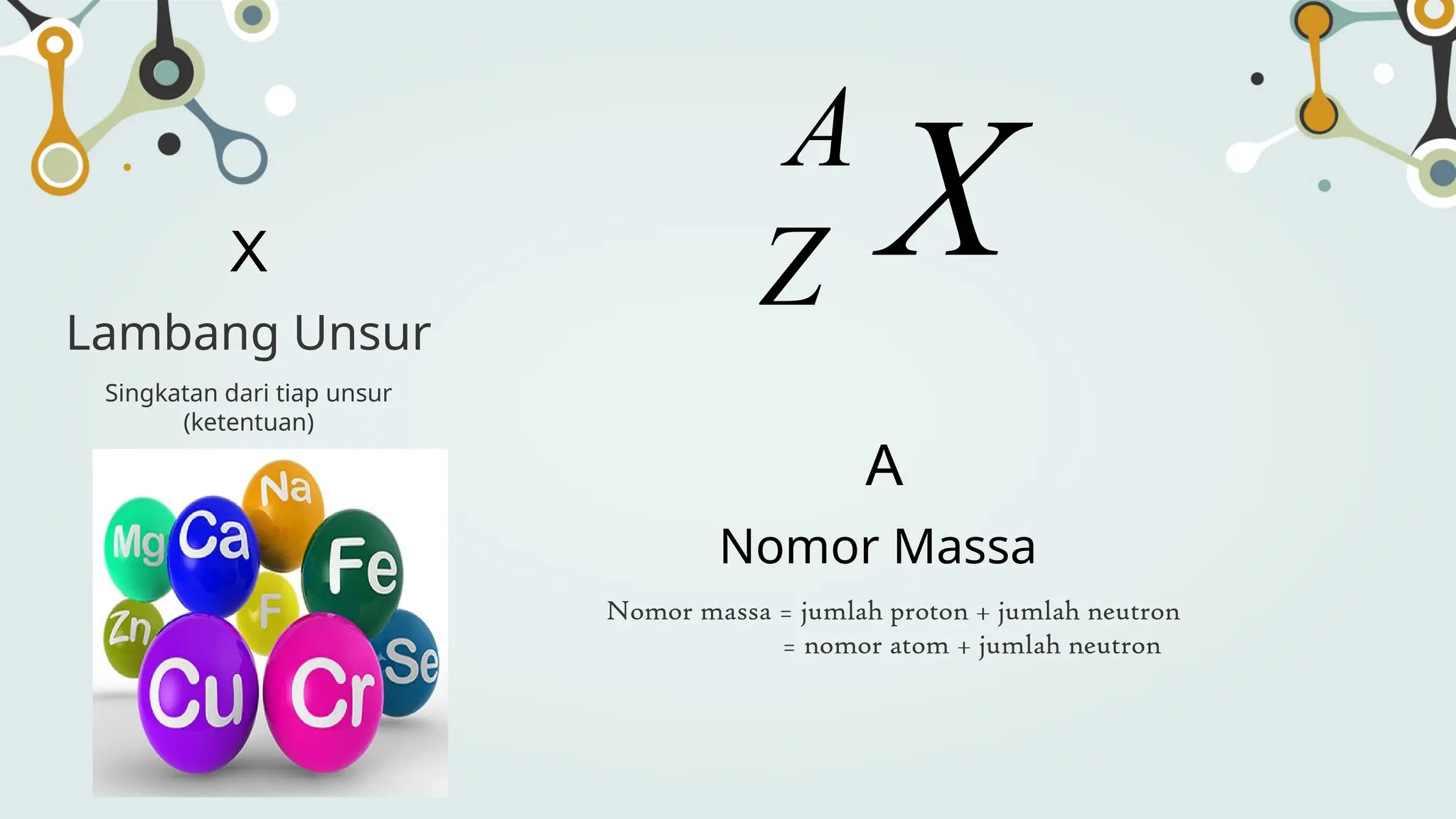 Notasi Atom kelas x pelajaran lintas kimia.pptx