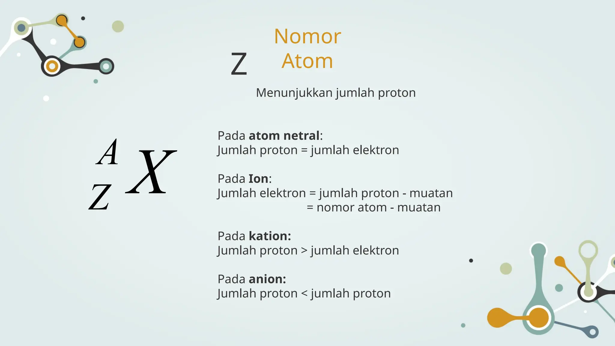 Notasi Atom kelas x pelajaran lintas kimia.pptx