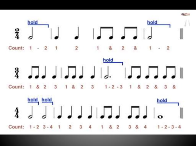Memahami Notasi Balok dan Notasi Angka.pptx