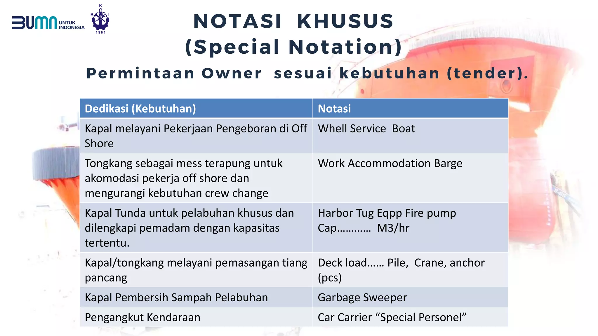 NOTASI KAPAL (1).pdf