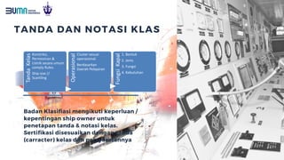 NOTASI KAPAL (1).pdf