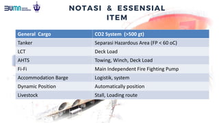 NOTASI KAPAL (1).pdf