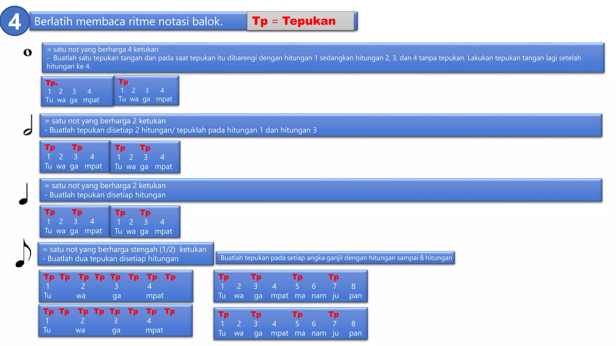 Belajar Unsur-unsur dalam Notasi musik | PPTX