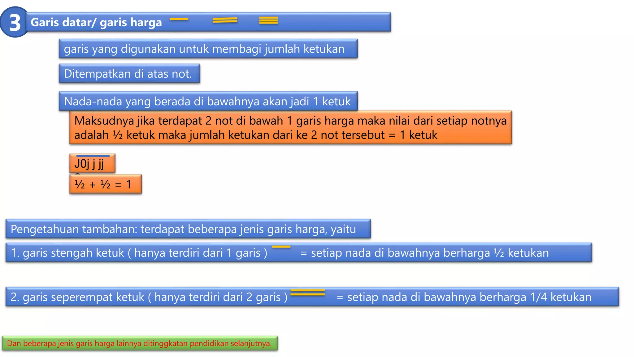 Belajar Unsur-unsur dalam Notasi musik | PPTX