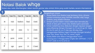 Belajar Unsur-unsur dalam Notasi musik | PPTX