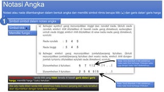 Belajar Unsur-unsur dalam Notasi musik | PPTX