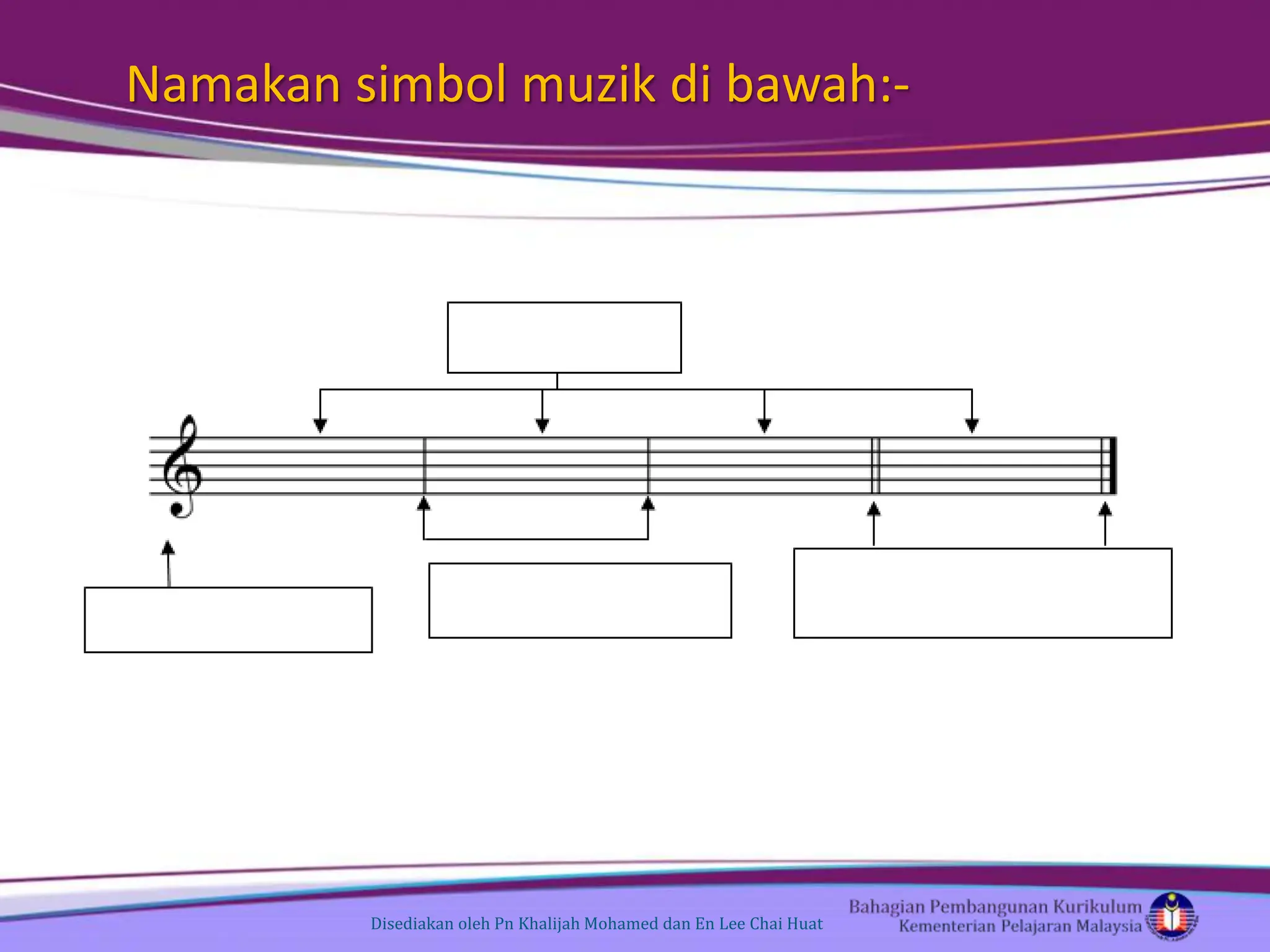 NOTASI MUZIK TAHUN 4 BAHAGIAN PEMBANGUNAN KURIKULUM | PPT