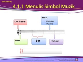 NOTASI MUZIK TAHUN 4 BAHAGIAN PEMBANGUNAN KURIKULUM | PPT
