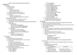 NOTA SINTAKSIS.pdf