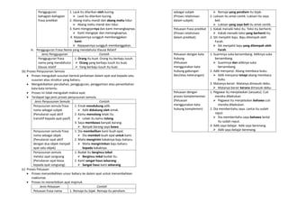 NOTA SINTAKSIS.pdf
