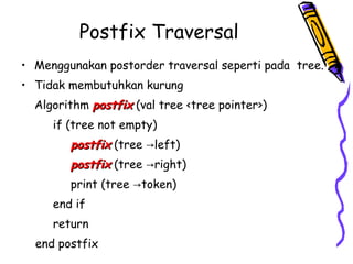 Notasi prefix infix-postifx- expression tree | PPT