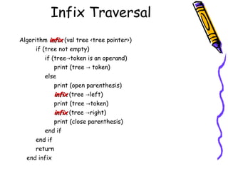 Notasi prefix infix-postifx- expression tree | PPT