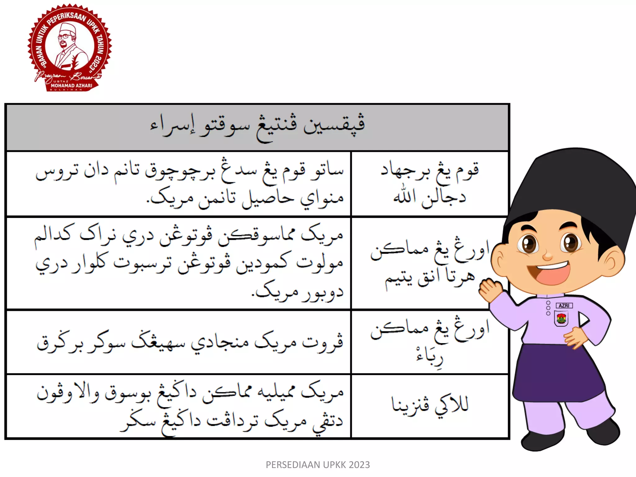 NOTA SIRAH UPKK 2023 UTK DIHAFAZ-1.pdf