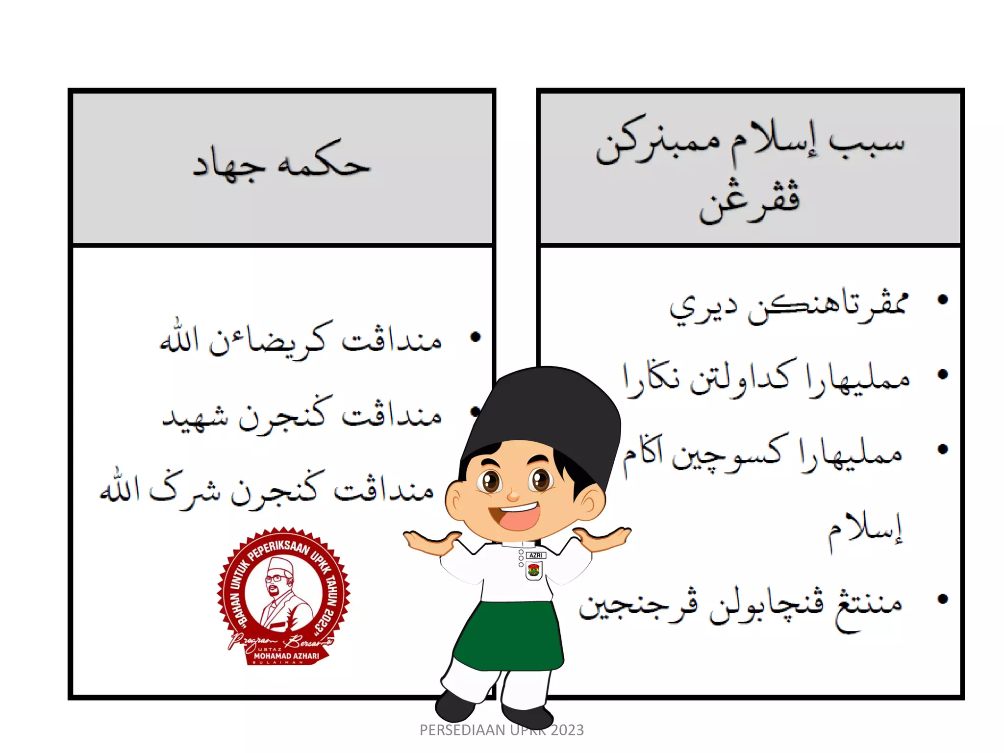 NOTA SIRAH UPKK 2023 UTK DIHAFAZ-1.pdf