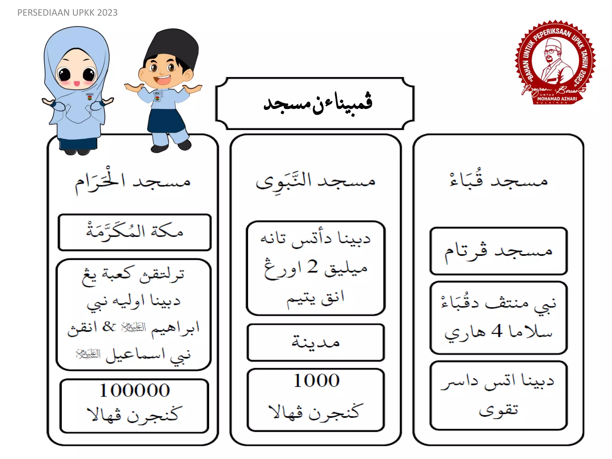 NOTA SIRAH UPKK 2023 UTK DIHAFAZ-1.pdf