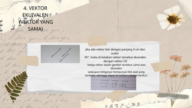 Terminologi dan Notasi vektor kelas 10.pptx