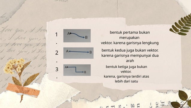 Terminologi dan Notasi vektor kelas 10.pptx