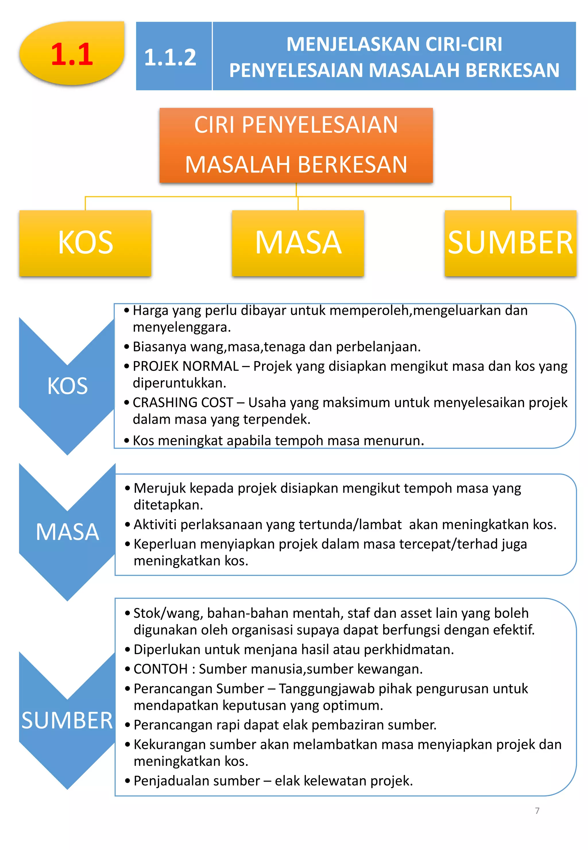 Nota Subjek Sains Komputer Tingkatan 4 lengkap - SUBJEK MPEI | PDF
