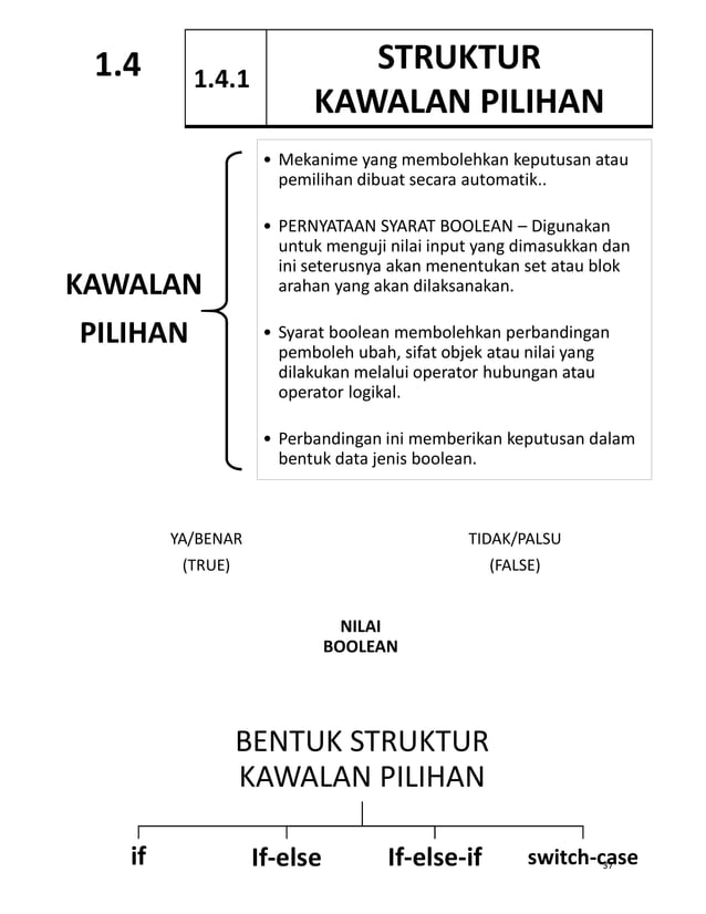 nota SK f4 bw.pdf