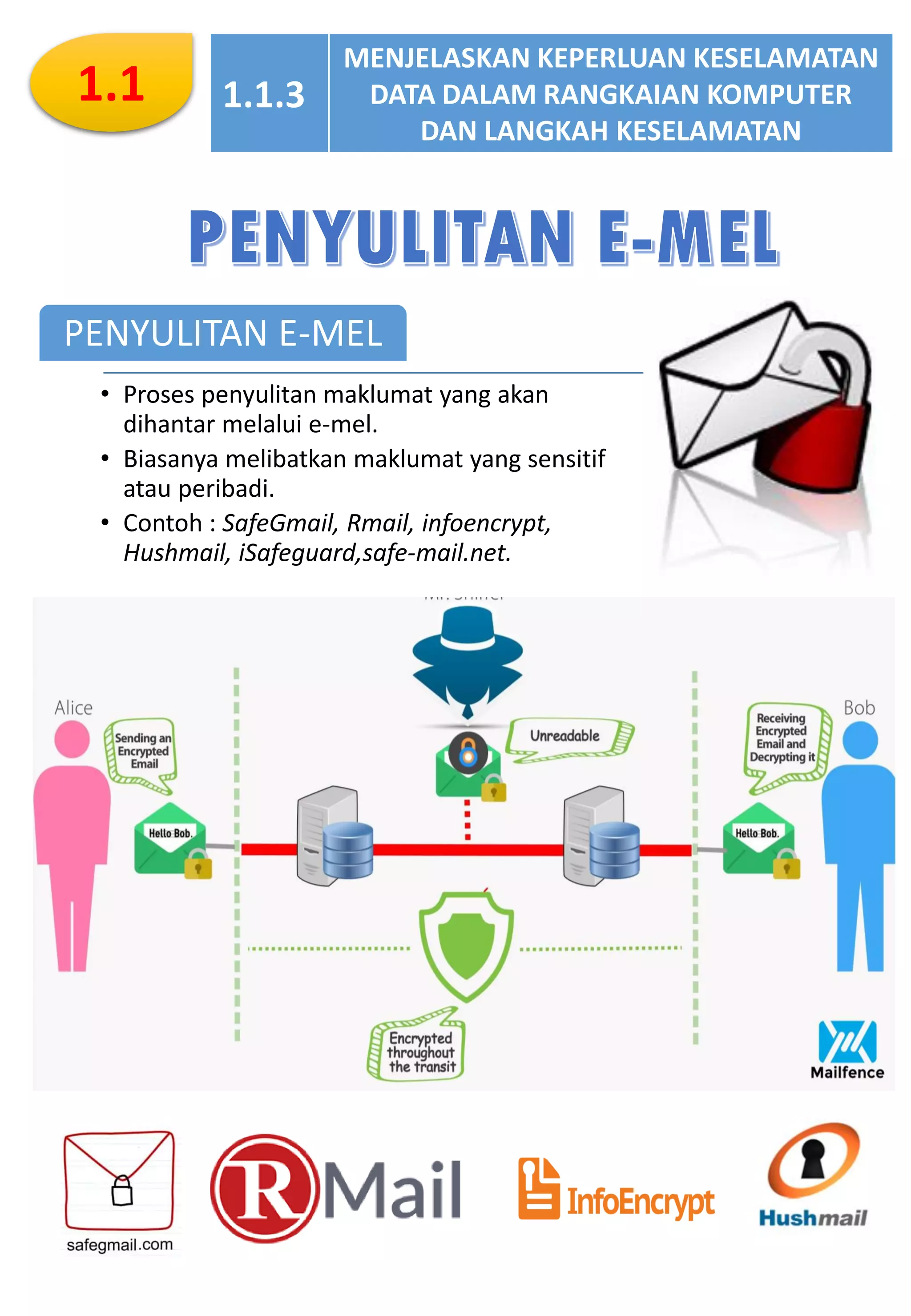Nota Subjek Sains Komputer Tingkatan 5 lengkap - SUBJEK MPEI | PDF
