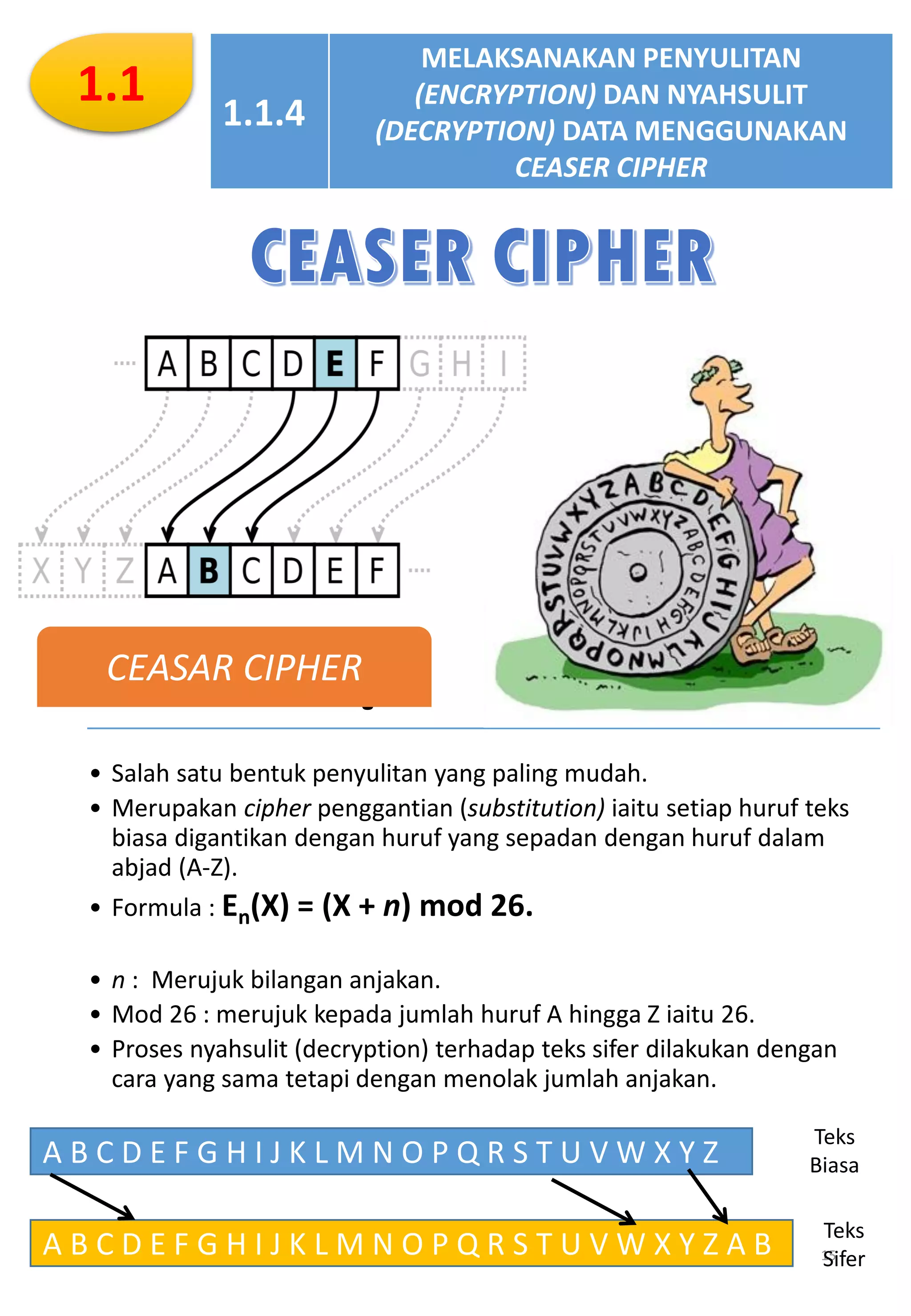 Nota Subjek Sains Komputer Tingkatan 5 lengkap - SUBJEK MPEI | PDF