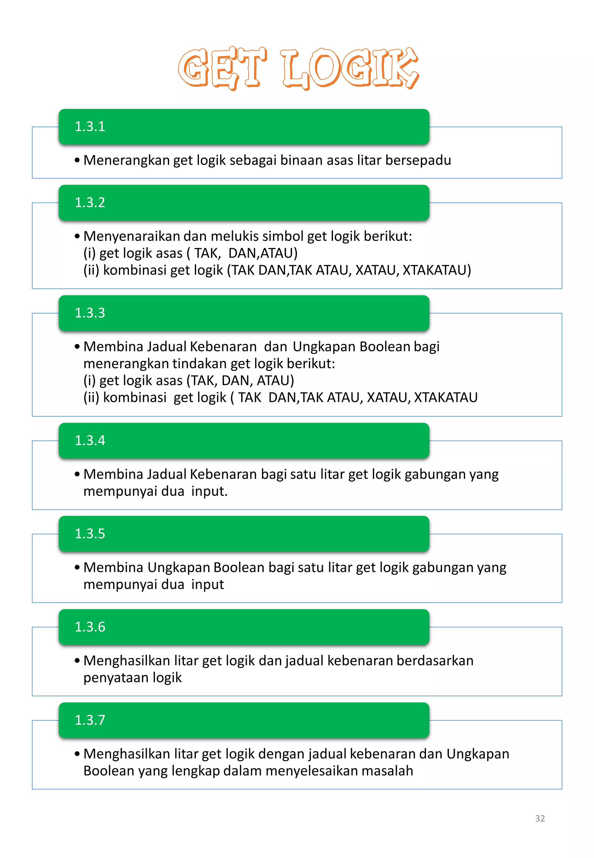 Nota Subjek Sains Komputer Tingkatan 5 lengkap - SUBJEK MPEI | PDF