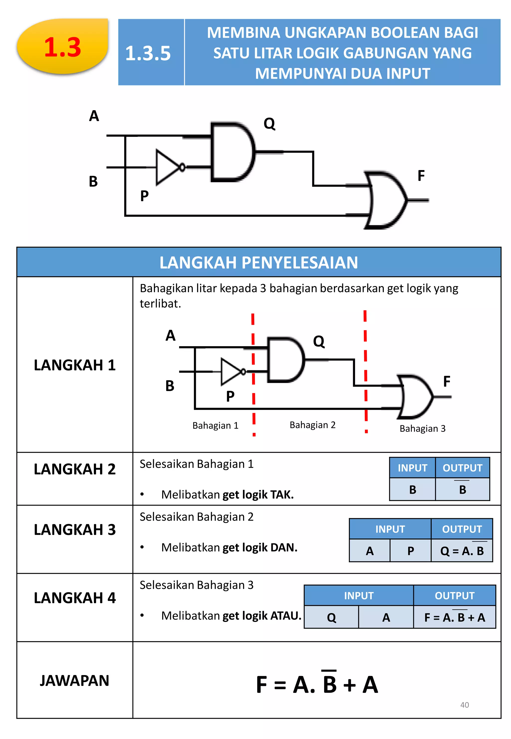 Nota Subjek Sains Komputer Tingkatan 5 lengkap - SUBJEK MPEI | PDF
