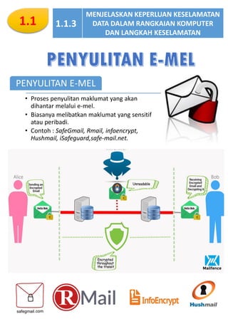 Nota Subjek Sains Komputer Tingkatan 5 lengkap - SUBJEK MPEI | PDF