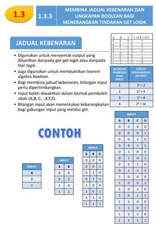 Nota Subjek Sains Komputer Tingkatan 5 lengkap - SUBJEK MPEI | PDF