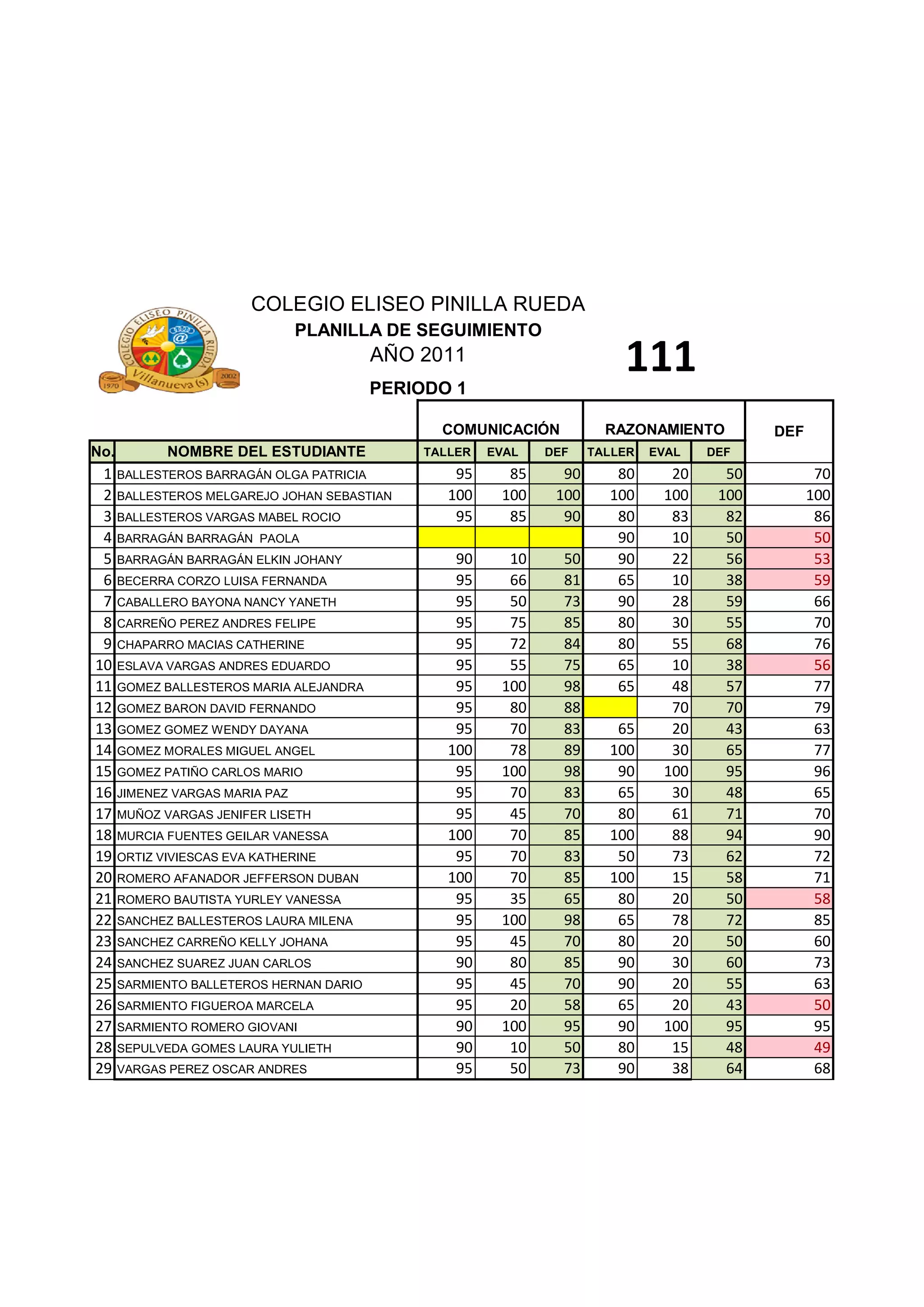 Notas mat11 | PDF