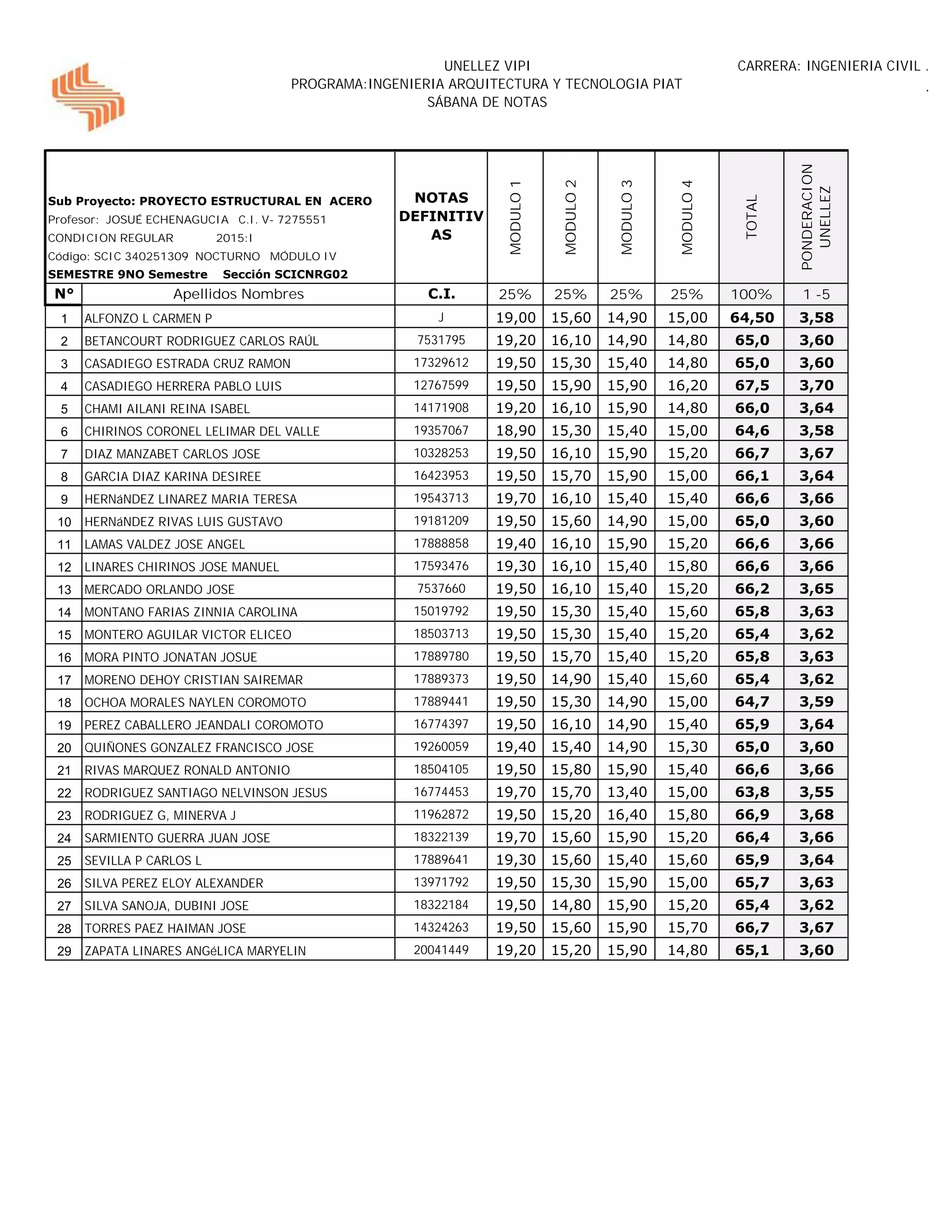 Notas modulo a modulo acero seccion 02.xlsx