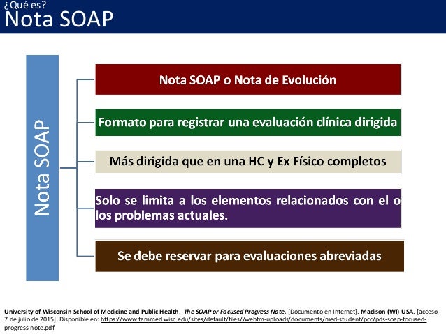 Nota de Evolución o Nota SOAP