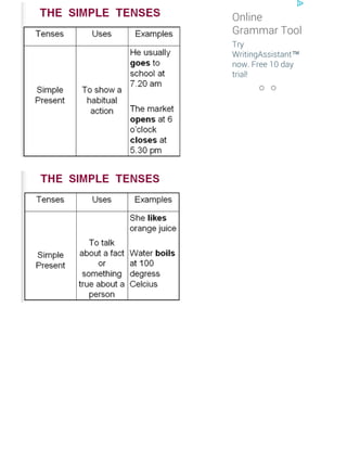 Nota spm grammar | PDF