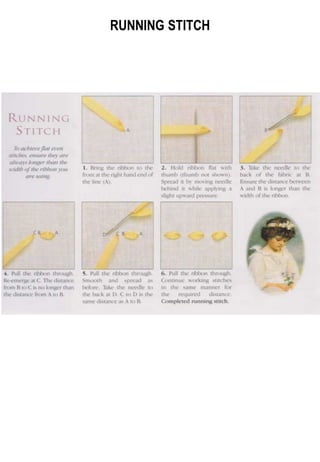 NOTA SULAM RIBEN | PPTX