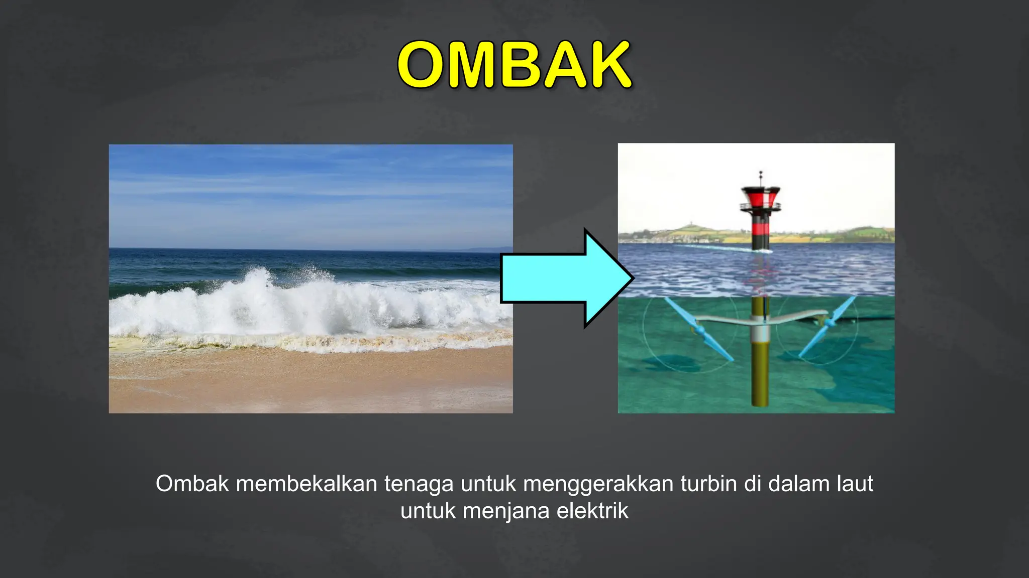 SAINS TAHUN 4- SUMBER-SUMBER TENAGA .pdf