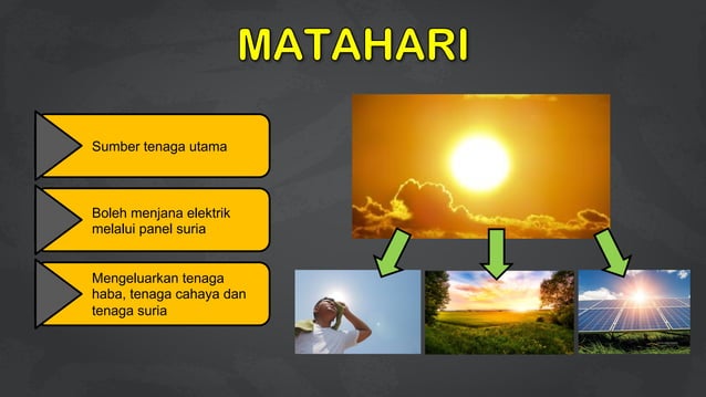 SAINS TAHUN 4- SUMBER-SUMBER TENAGA .pdf