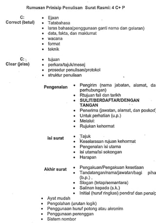 Nota surat rasmi | PDF