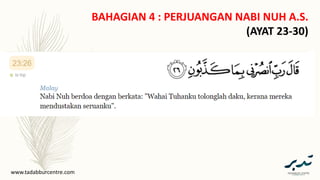 NOTA TADABBUR SURAH AL-MUKMINUN (AYAT 1-50) | PDF