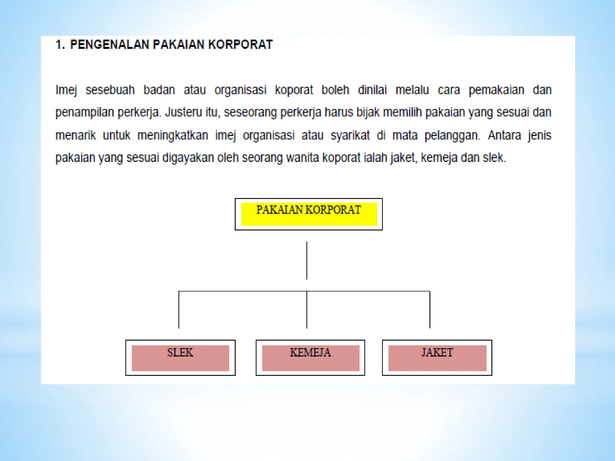 NOTA TAHAP 2 CU03 PAKAIAN KORPORAT.pptx